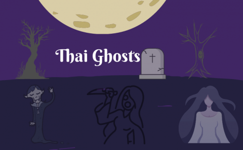 Thai Ghosts 👻| Learn About The Most Popular Ghosts In Thailand | Thai ...